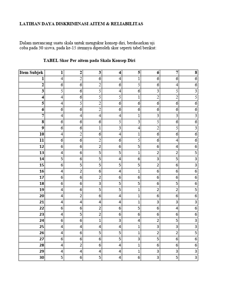 Latihan Soal Modul Spss Full | PDF