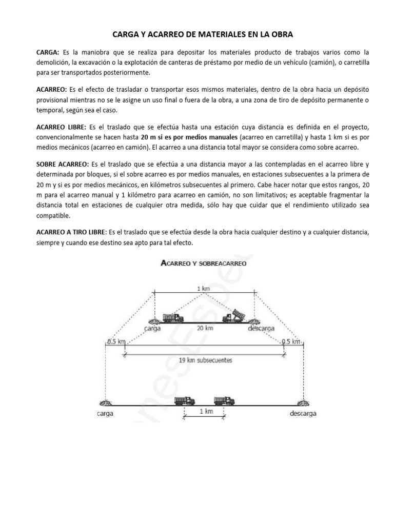Carga y Acarreo de Materiales en La Obra | PDF