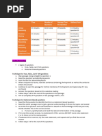 UCAT SJT Cheat Sheet | PDF | Medical Ethics | Medicine