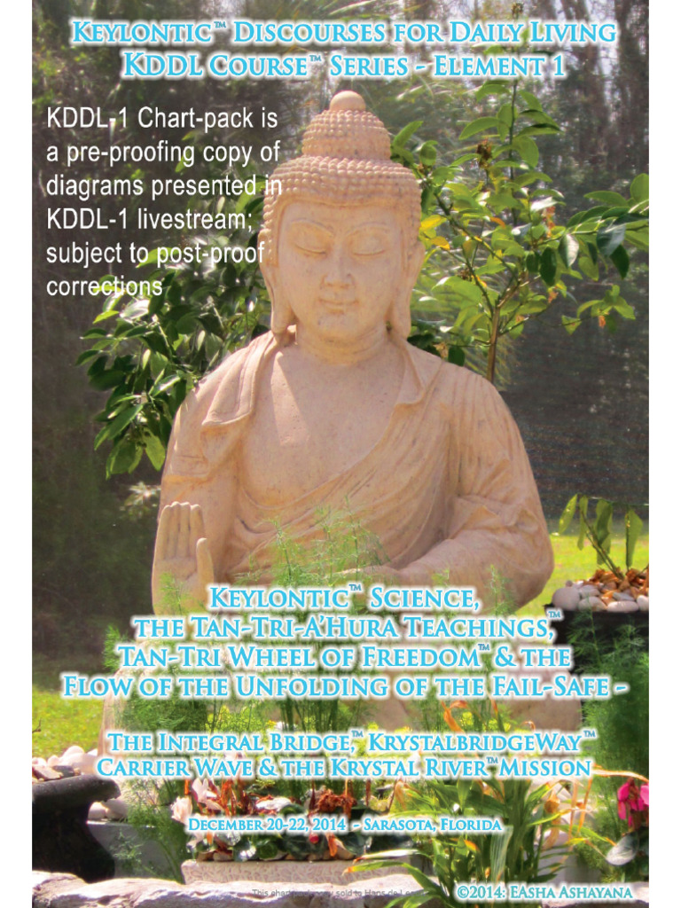 Keylontic Discourses For Daily Living | PDF