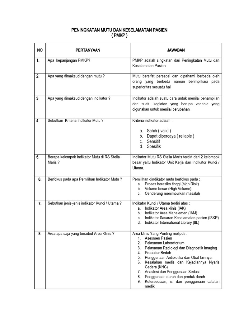 Buku Tahu PMKP | PDF