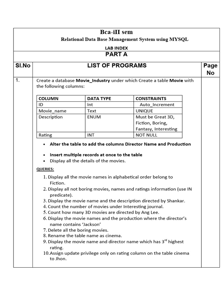 II Bca Dbms Lab List-Nep | PDF II Bca Dbms Lab List-Nep | PDF