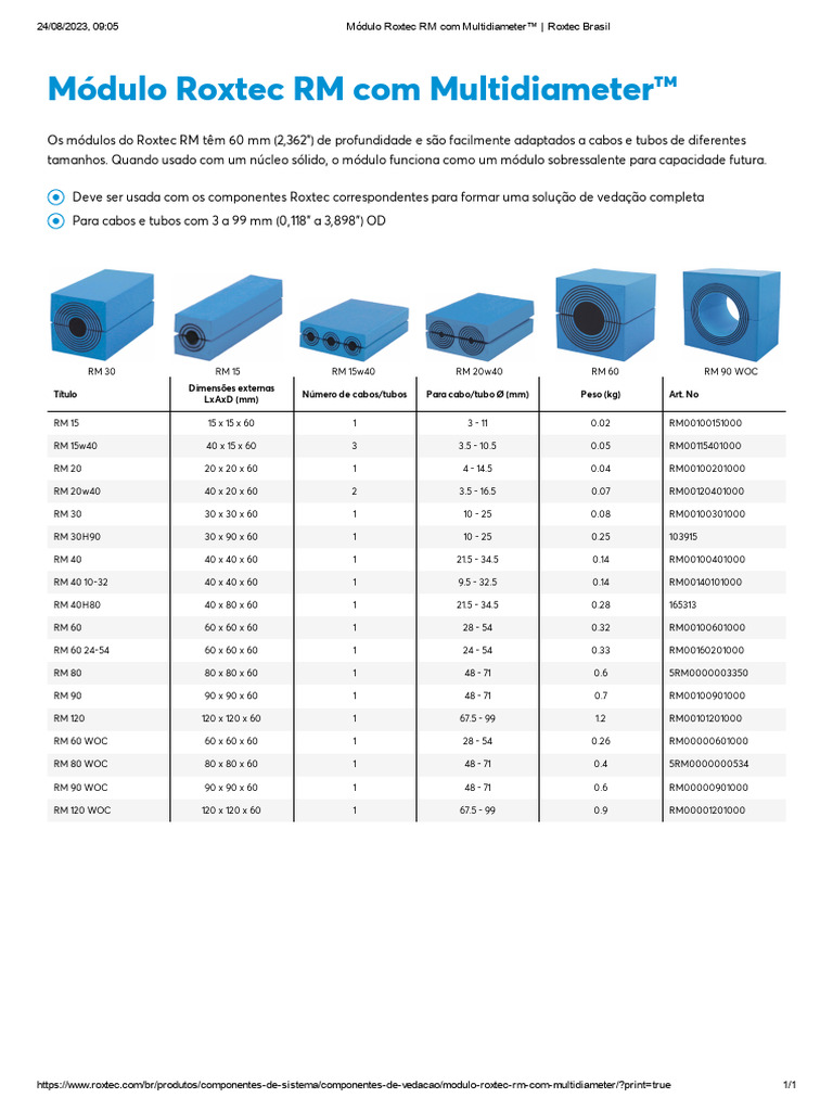 Módulo Roxtec RM com Multidiameter™ _ Roxtec Brasil | PDF