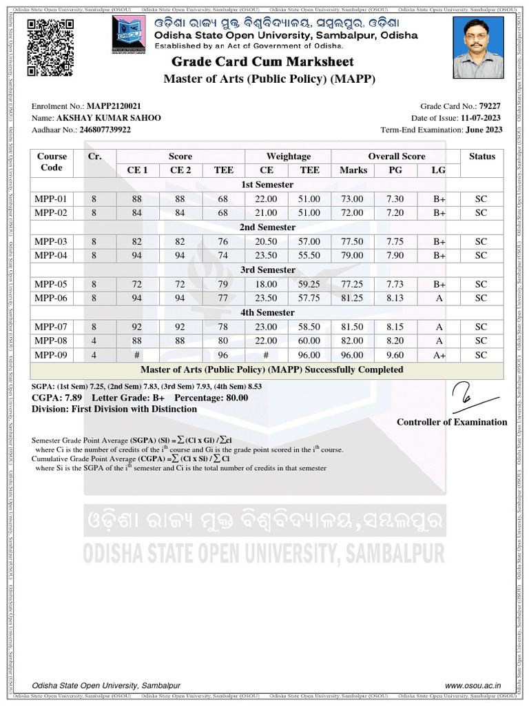 Grade Card Mapp2120021 160923081928 | PDF