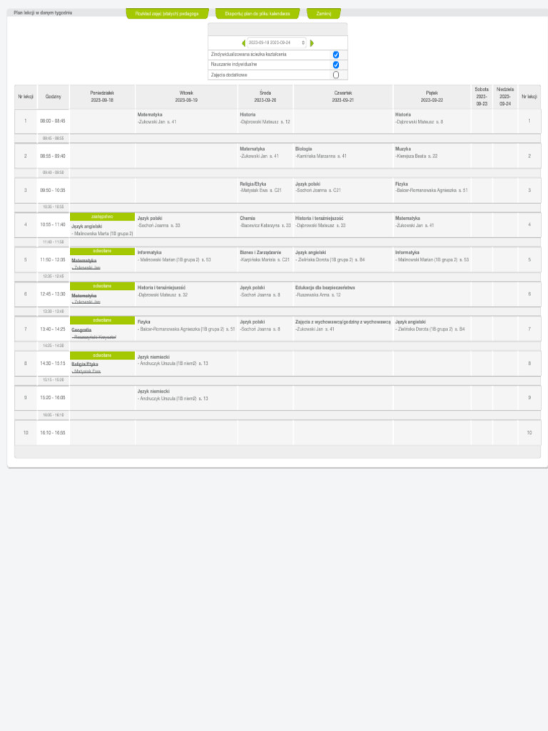 LIBRUS Synergia 4 | PDF