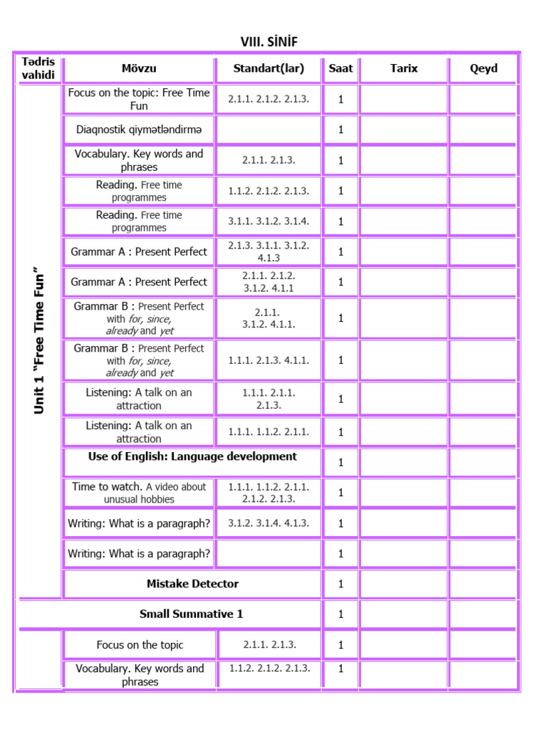 İllik Proqram 8-Ci SİNİF YENİ-1 | PDF | English Language | Verb