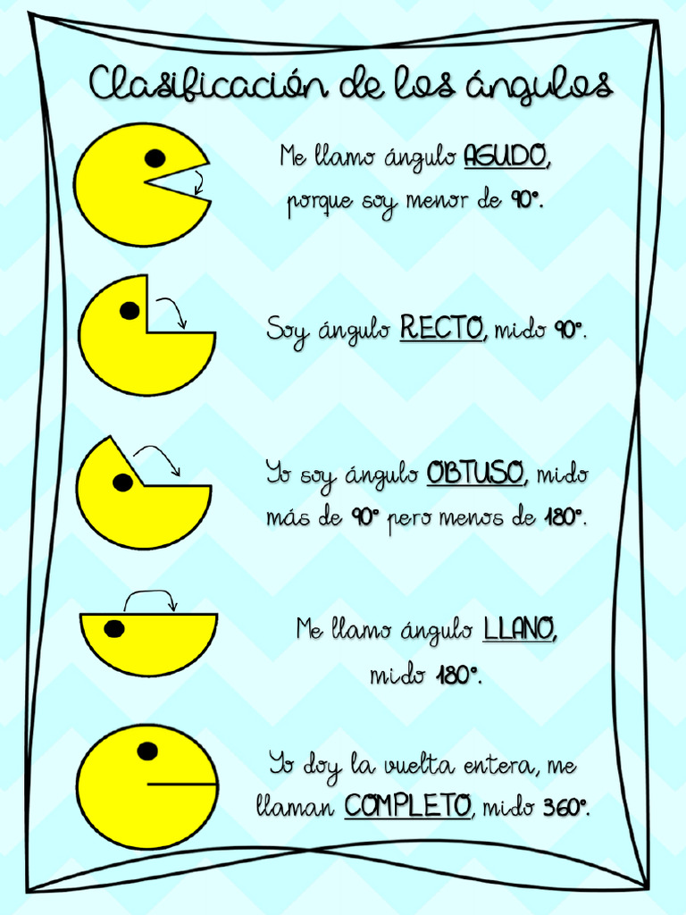 Los Ángulos PDF | PDF