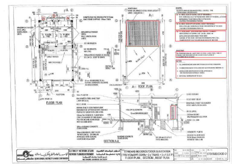 Kharaama Standard | PDF