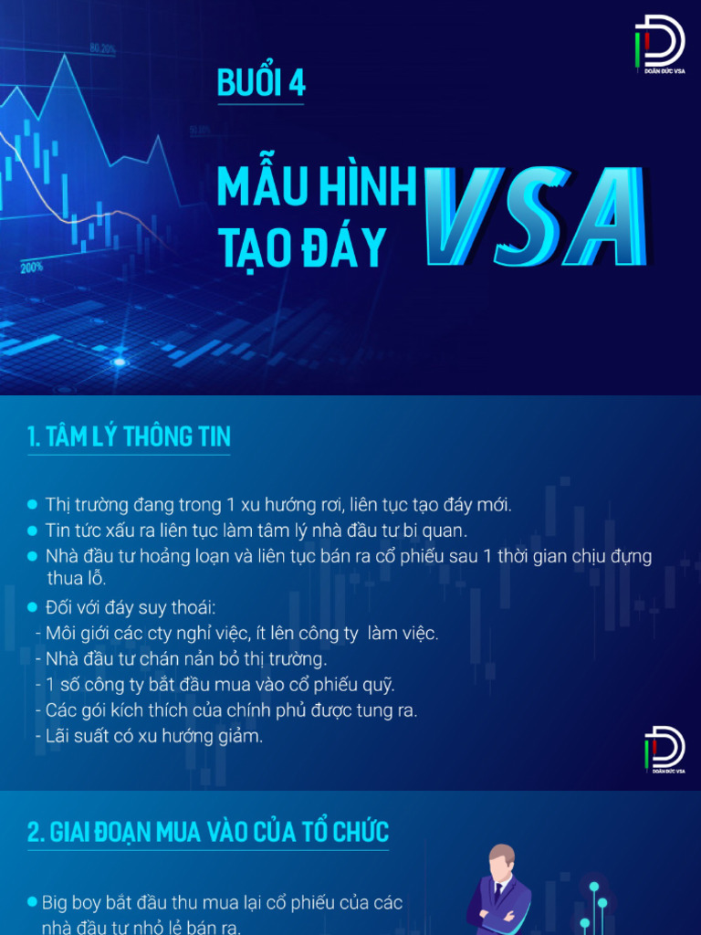 Buổi 4 - Mẫu Hình Tạo Đáy VSA | PDF