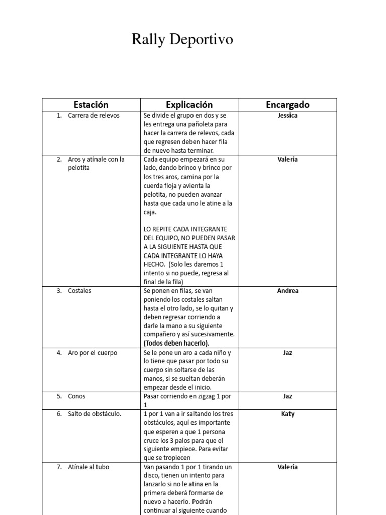 Rally Deportivo | PDF