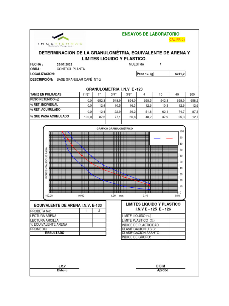 Base NT 2 Julio 29 | PDF