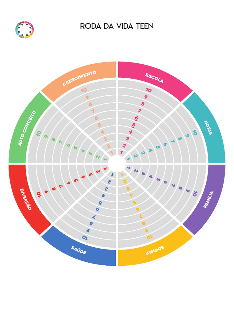 Roda Da Vida Teen | PDF