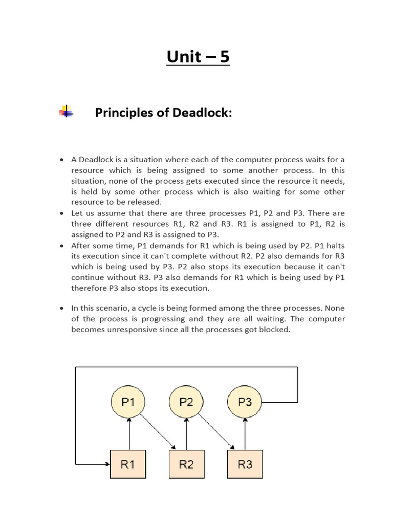 OS Unit - 5 | PDF | Process (Computing) | Distributed Computing