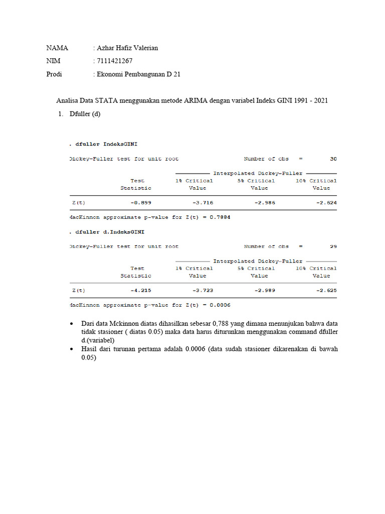 AzharHafizValerian - Hasil Analisis Forecasting Indeks GINI 1991 - 2021 ...