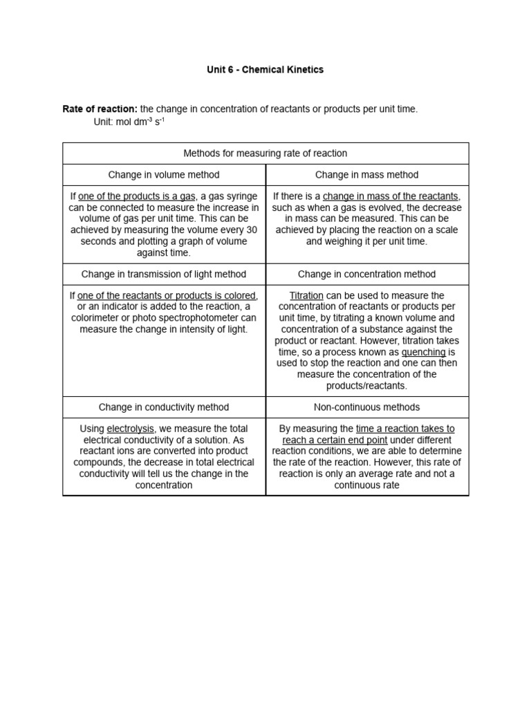 IB Chemistry - Unit 6 - Chemical Kinetics Study Guide | PDF | Reaction ...