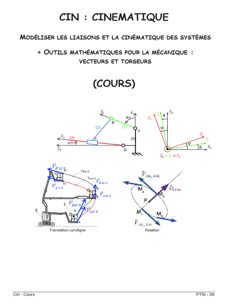 Cin Cours | PDF | Base (algèbre linéaire) | Mouvement de rotation