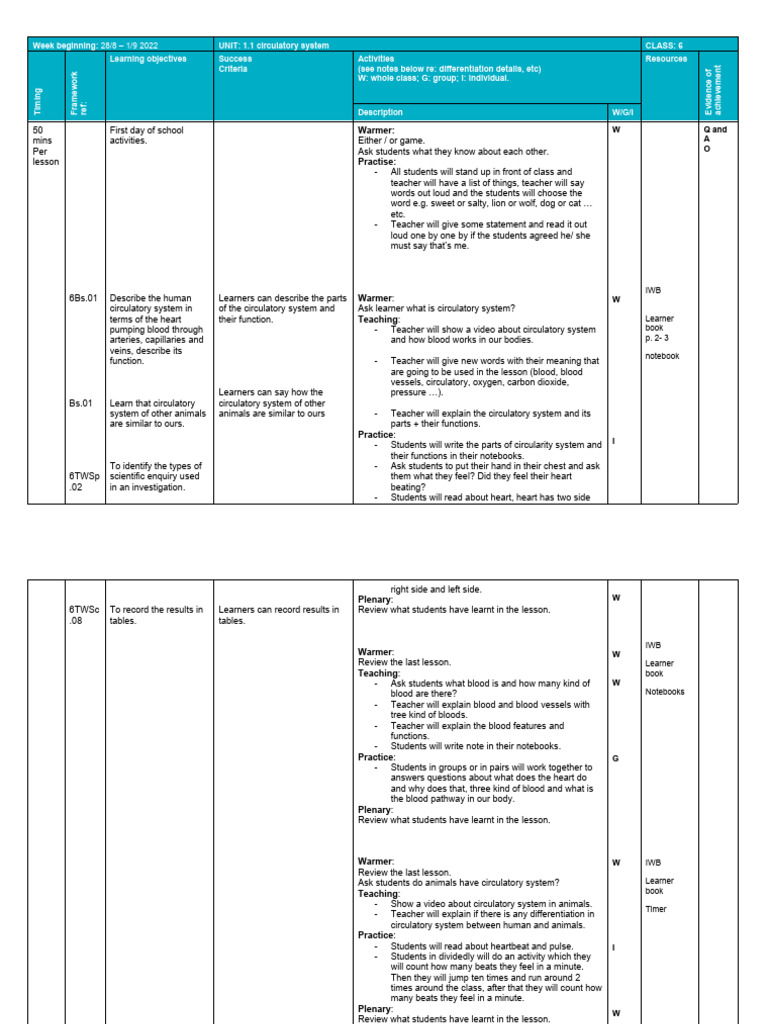 Science Short Lesson Plan Week 1 | PDF