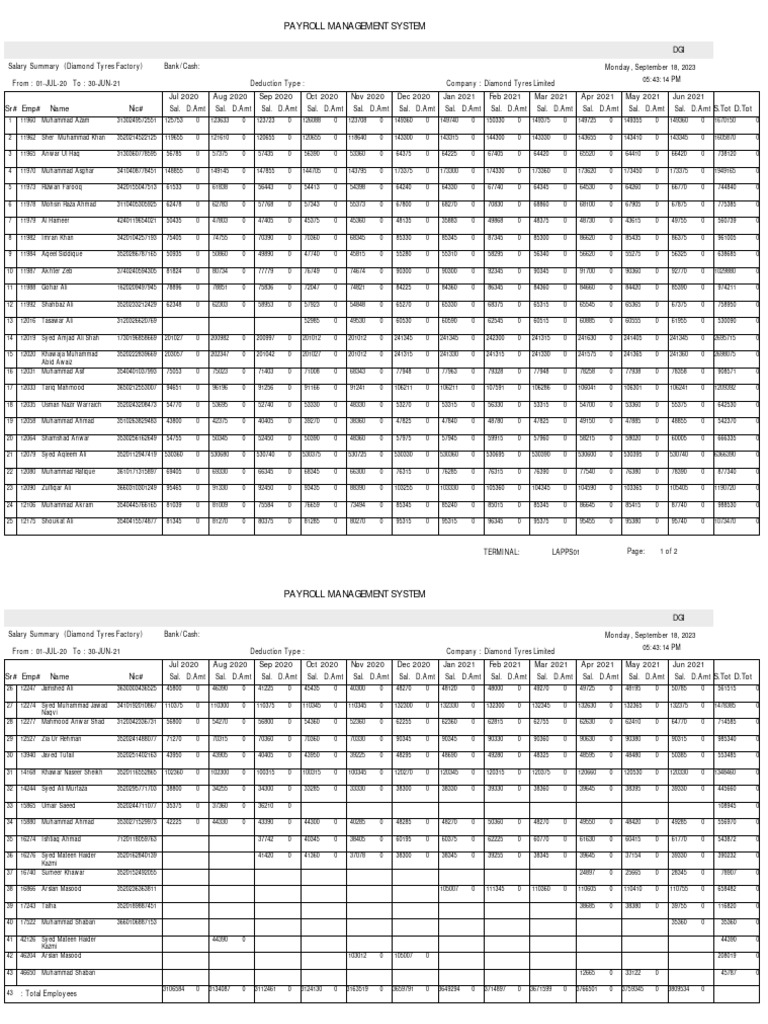 Payroll Management System | PDF