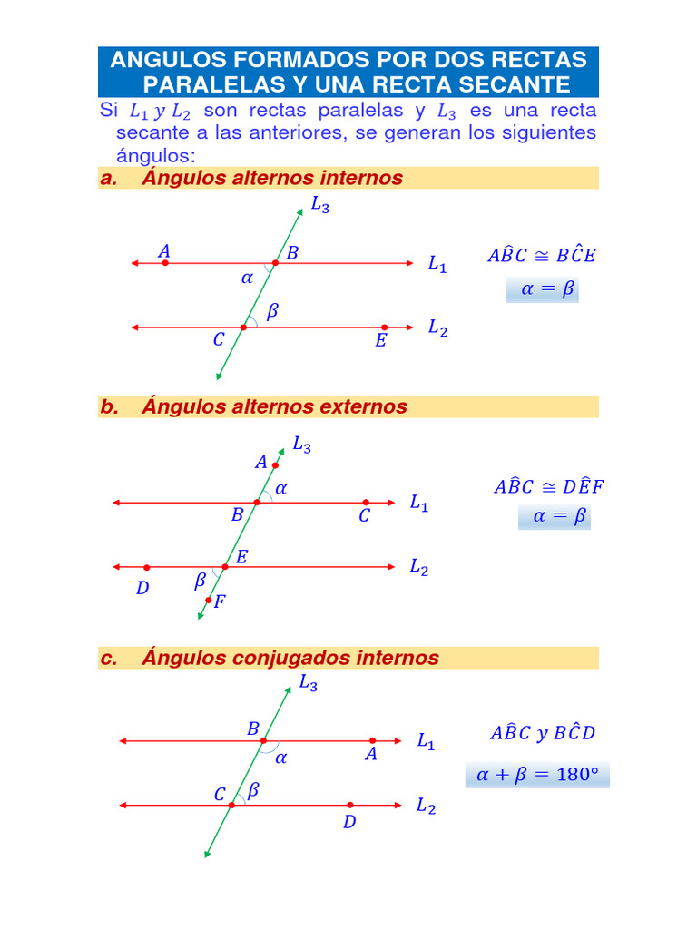 Angulos Entre Rectas Paralelas | PDF