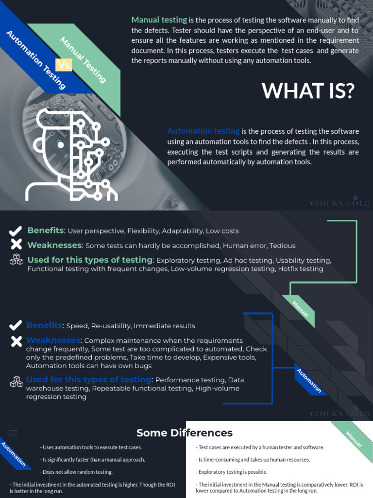 Automationtesting Vs Manualtesting Pdf Automation Software Testing 4850