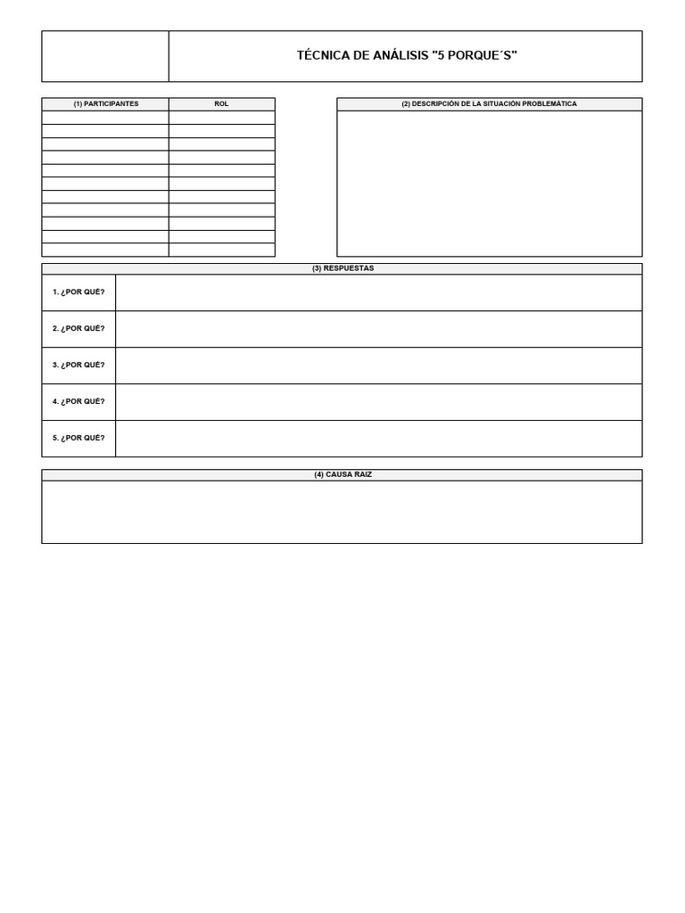Template 5 PQS - XLS | PDF