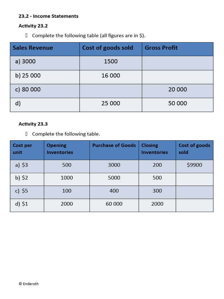 Income Statement Analysis Exercises | PDF