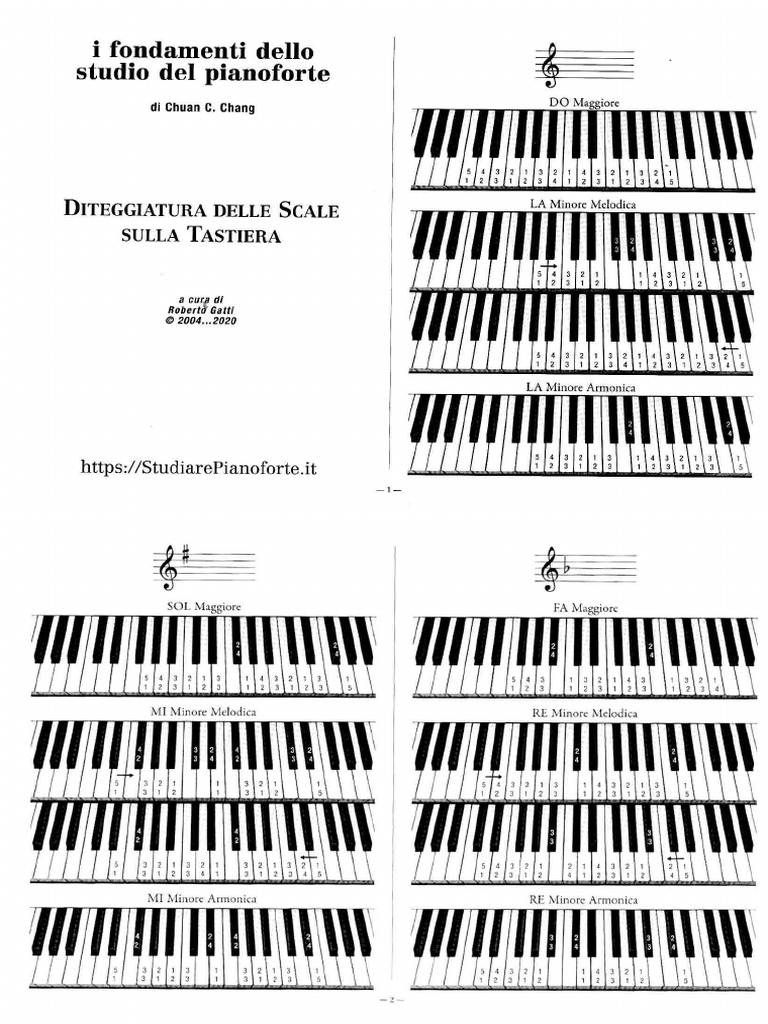Diteggiatura Delle Scale Sulla Tastiera | PDF