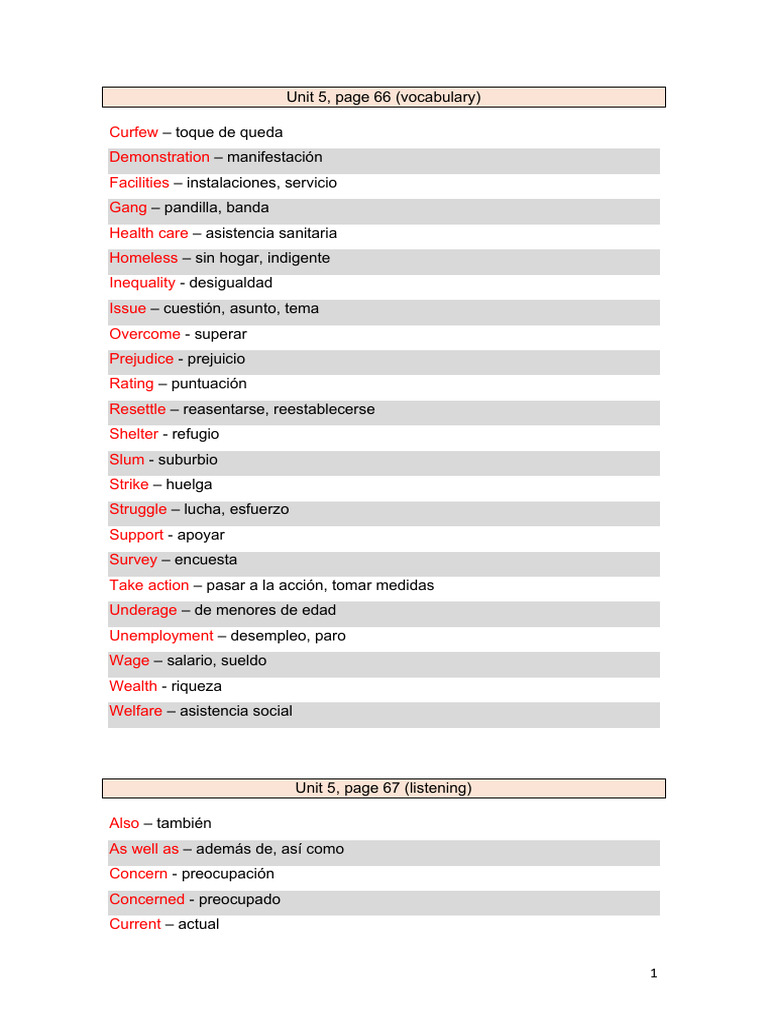 Unit 5 | PDF
