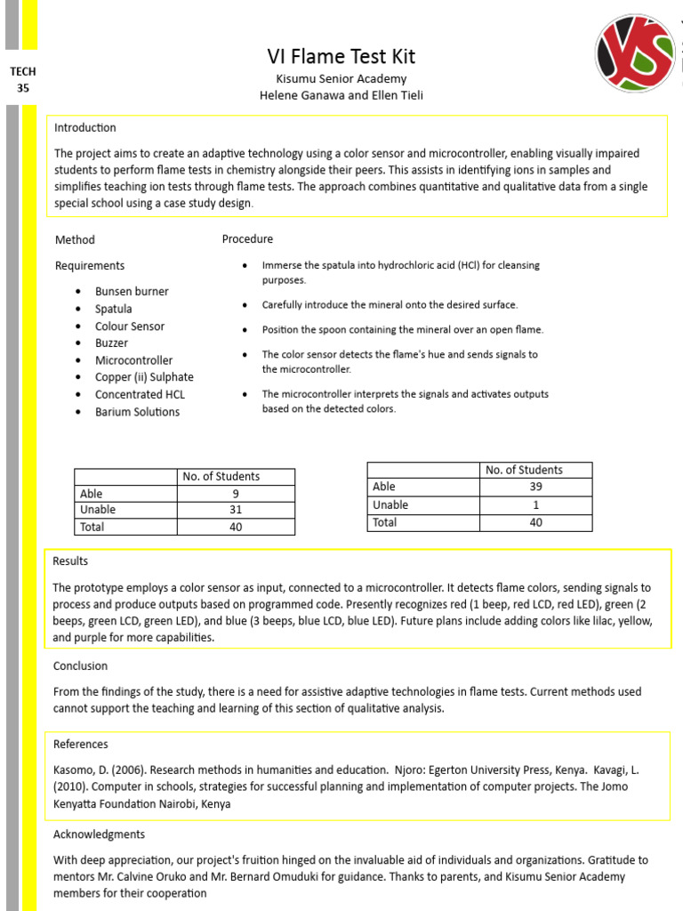 YSK Display Board | PDF