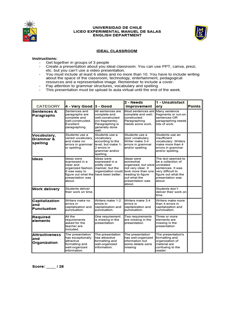 Rubric Ideal Classroom | PDF