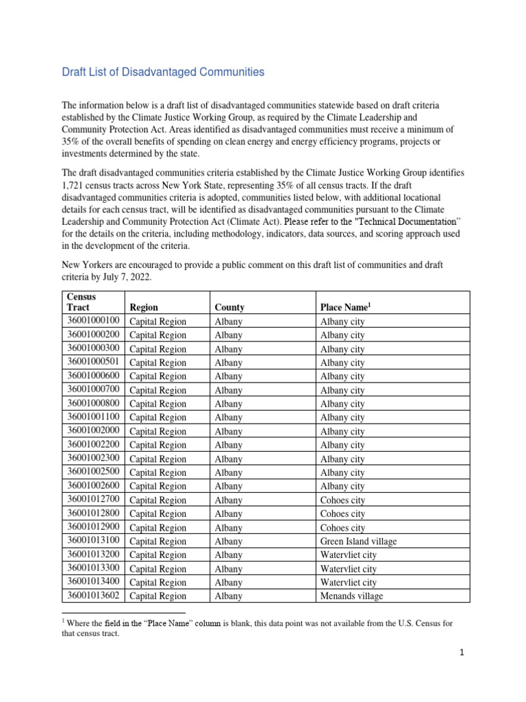 Draft List of Disadvantaged Communities | PDF | Hudson Valley | United ...