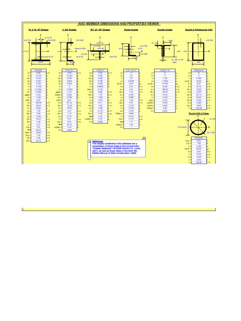 AISC Properties Viewer | PDF