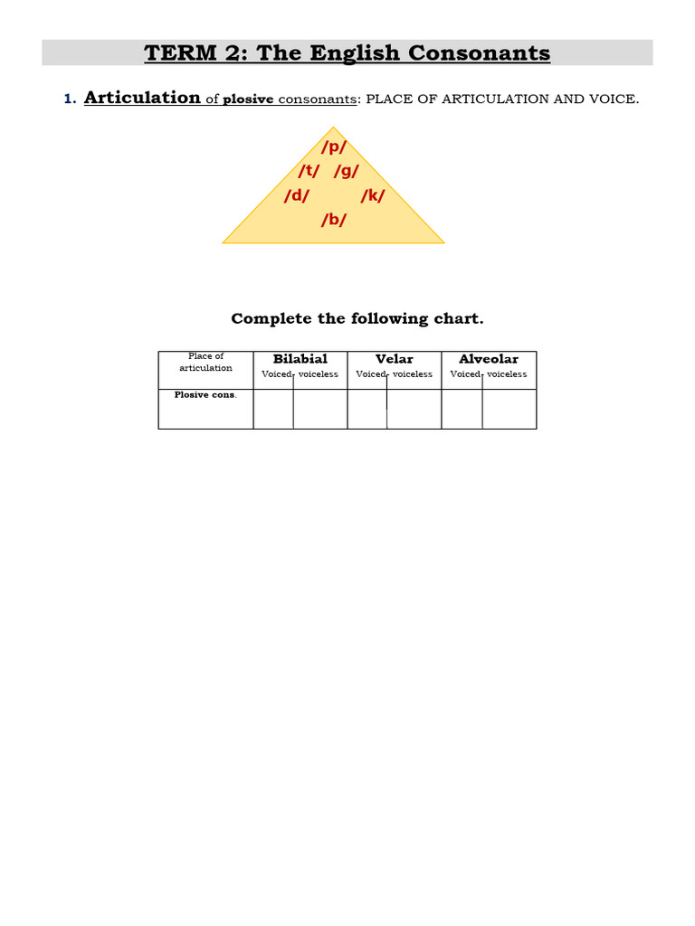 Plosive Consonants | PDF
