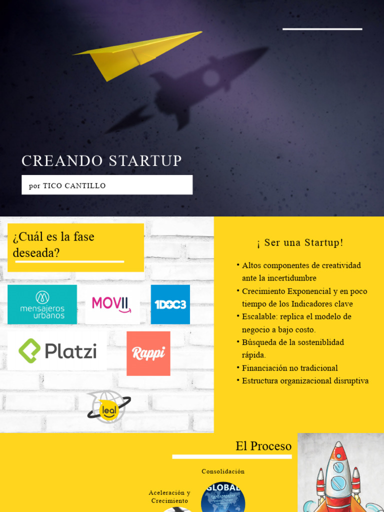 Ideacion de Startups | PDF