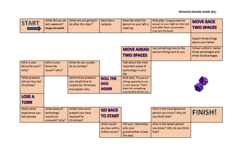 Engaging Speaking Board Game for B1 | PDF