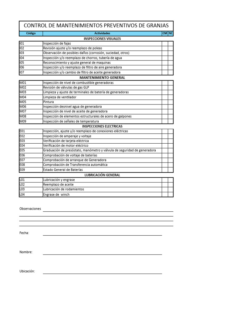 Check List Mantenimiento Preventivo | PDF