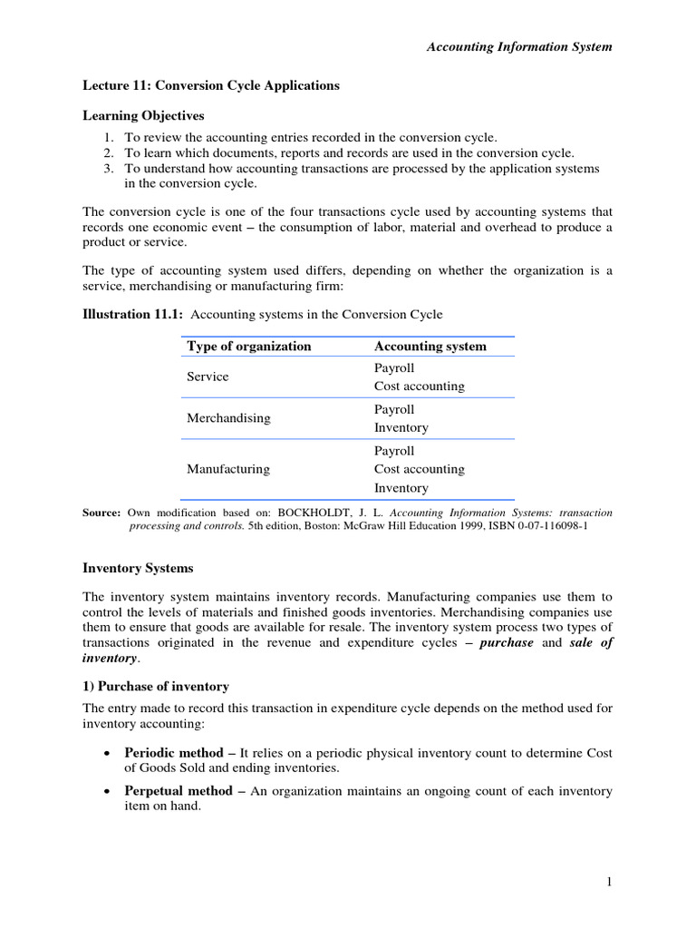 Conversion Cycle Four Processes | PDF | Inventory | Payroll