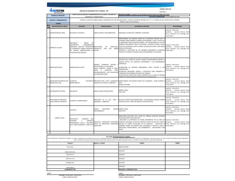 Analisis de Seguridad en El Trabajo-Ast | PDF