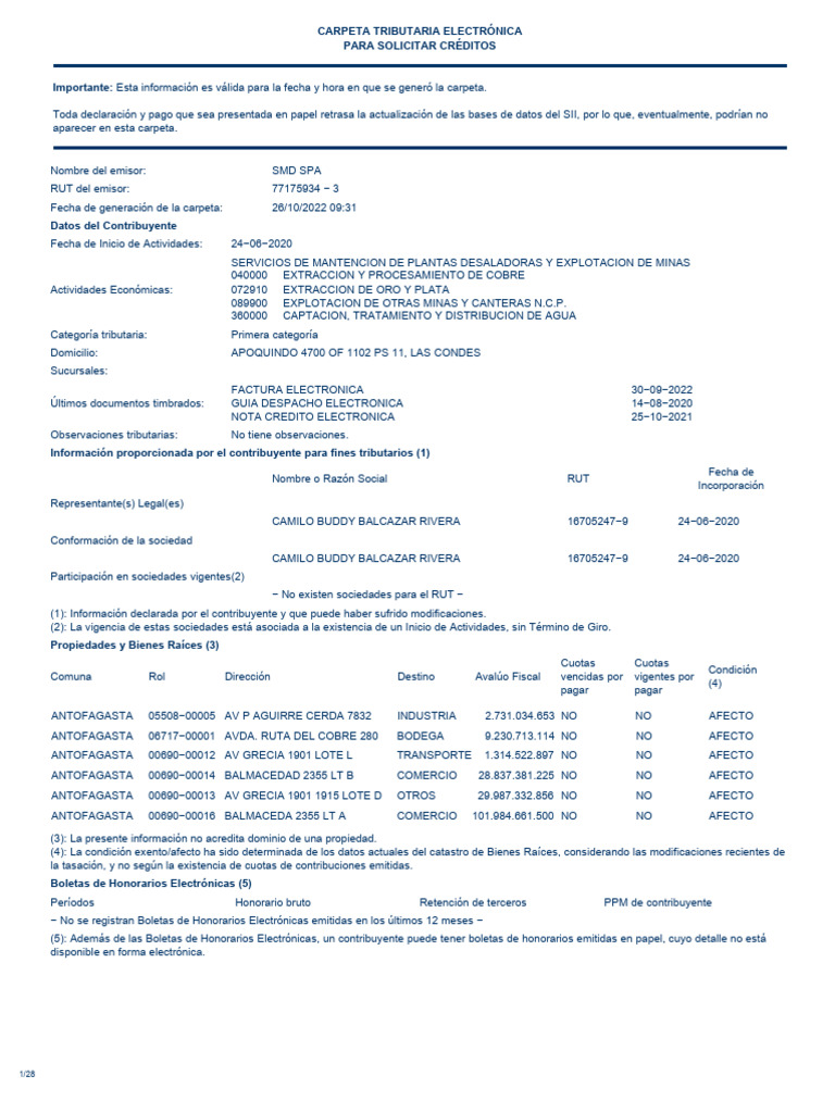 Carpeta Prueba1 | PDF