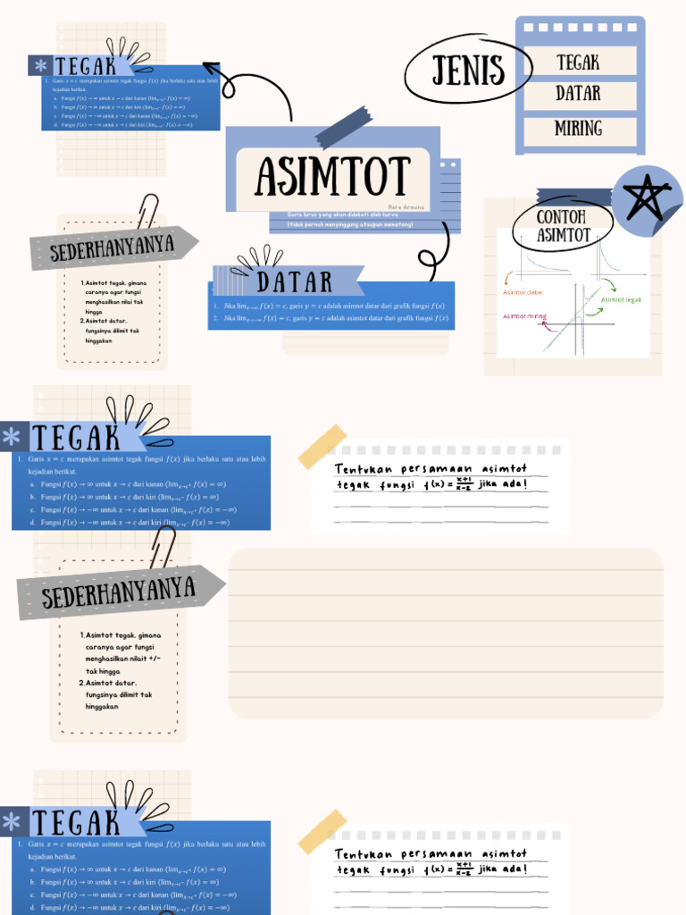 Jenis-Jenis Asimtot dalam Fungsi | PDF