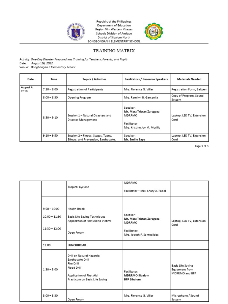 Disaster Preparedness Matrix | PDF