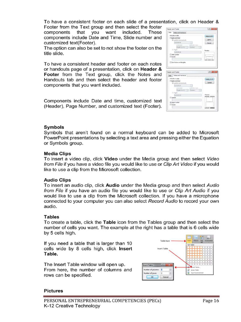Creative Technology 7 q1 l2.2 | PDF