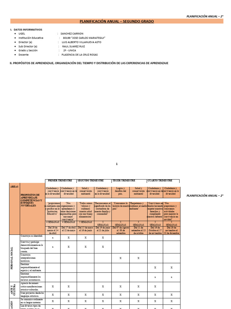 PLANIF. ANUAL 2° Grado | PDF