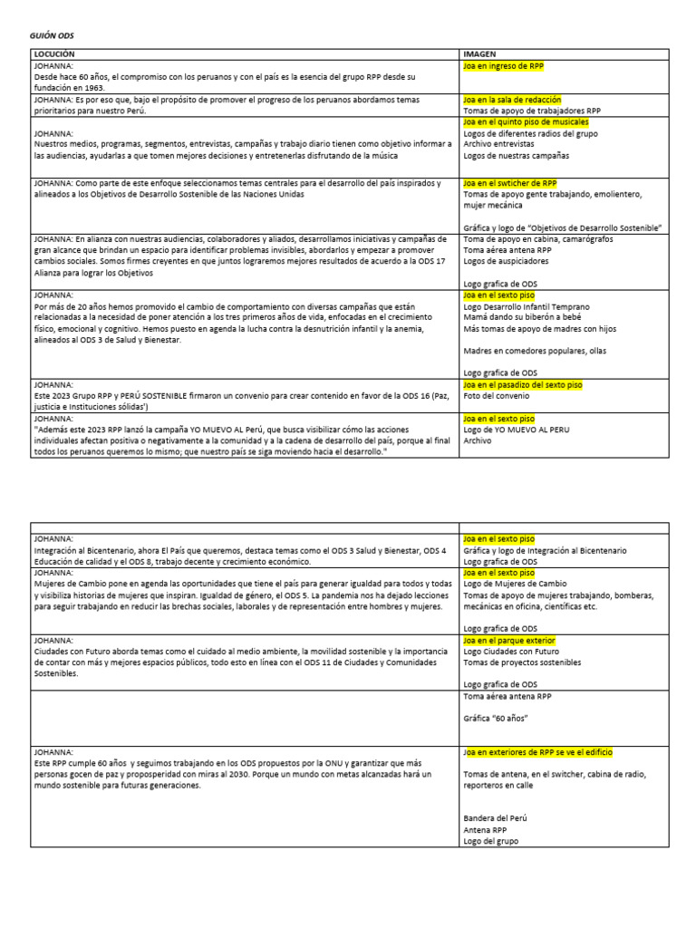 Guión Ods 2023 | PDF