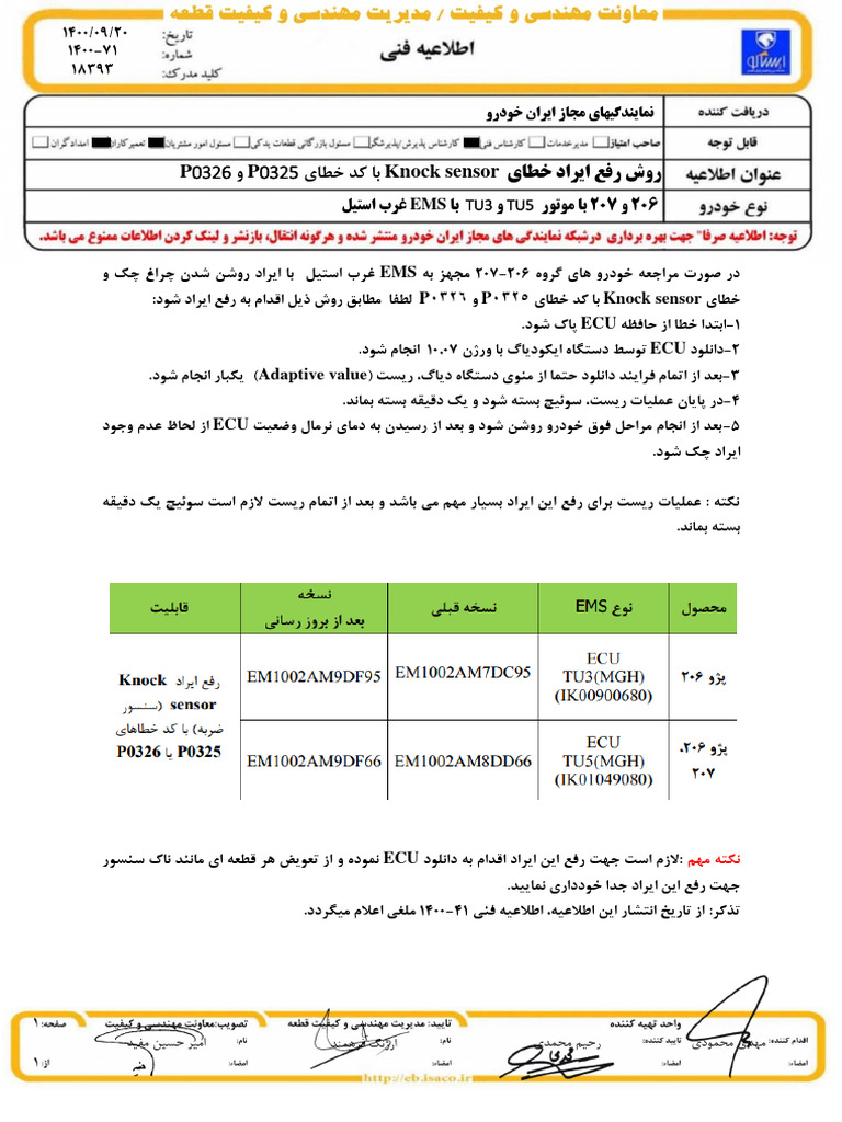 تنوف اب نيوانع B Titr زياس 14 یاطخ داريا عفر شور Knock sensor ب یاطخ دک ا P و P | PDF