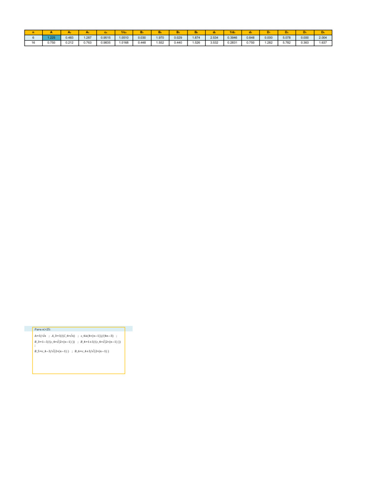 01 - Ejercicios de Clase - X y R - Barra | PDF | Ajedrez