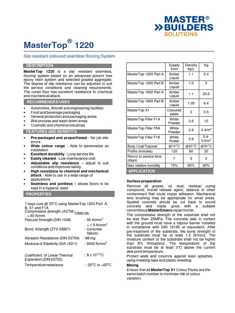 8-Mastertop 1220 - Asean - v2. 0414 | PDF