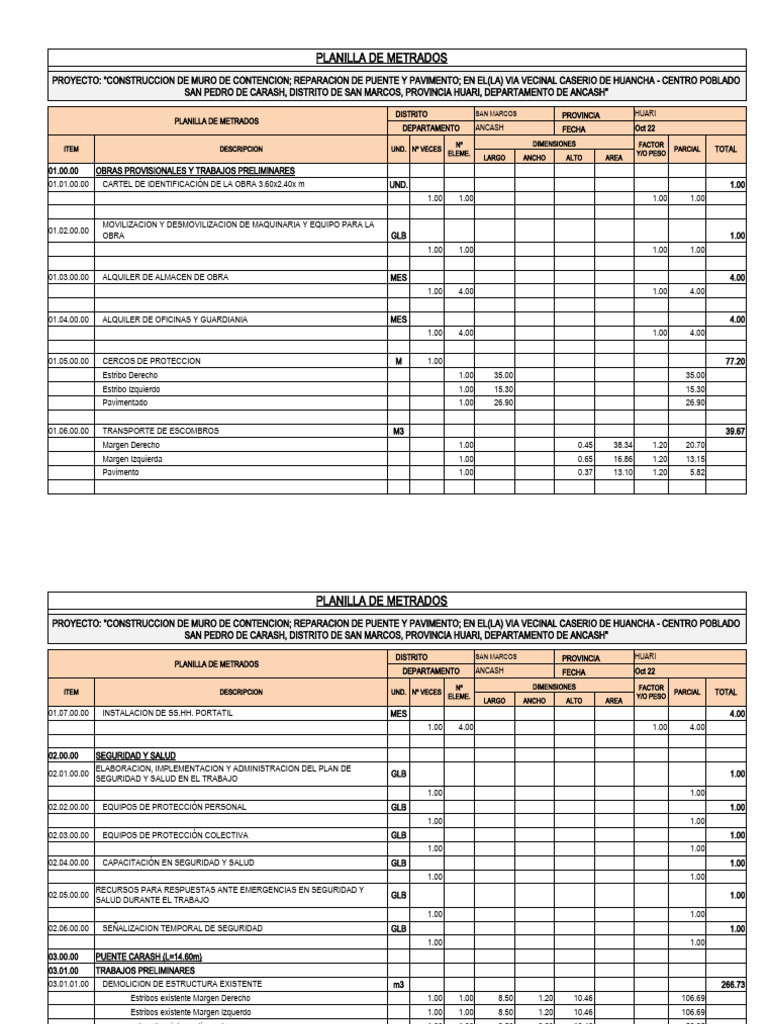 Planilla de Metrados V3 Ok | Descargar gratis PDF | Horticultura | Ingeniería geotécnica