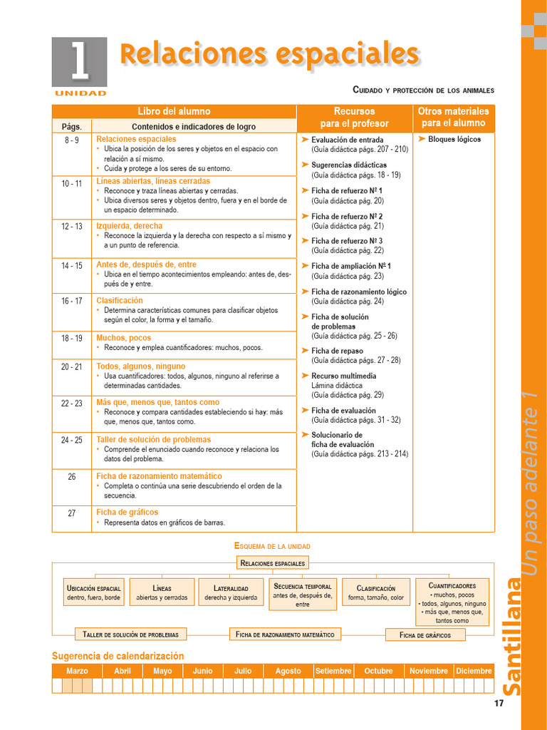 UNIDAD 01 MATEMÁTICA 1 GRADO | PDF