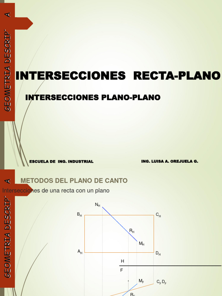 Intersecciones Plano | PDF